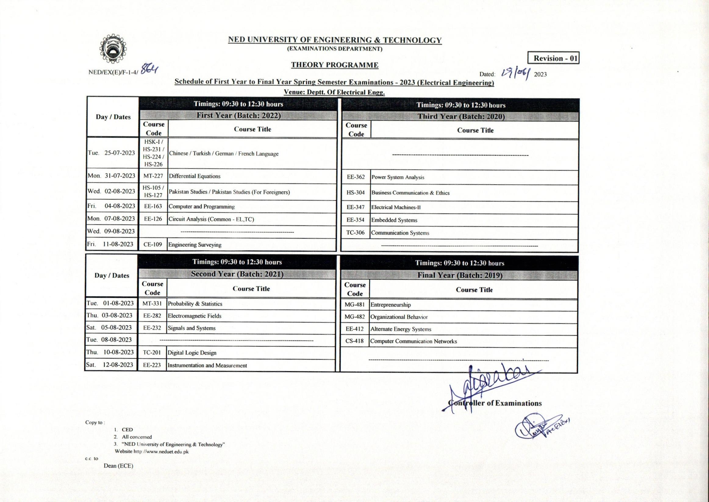 Dept Home | Department of Electrical Engineering - NED UET